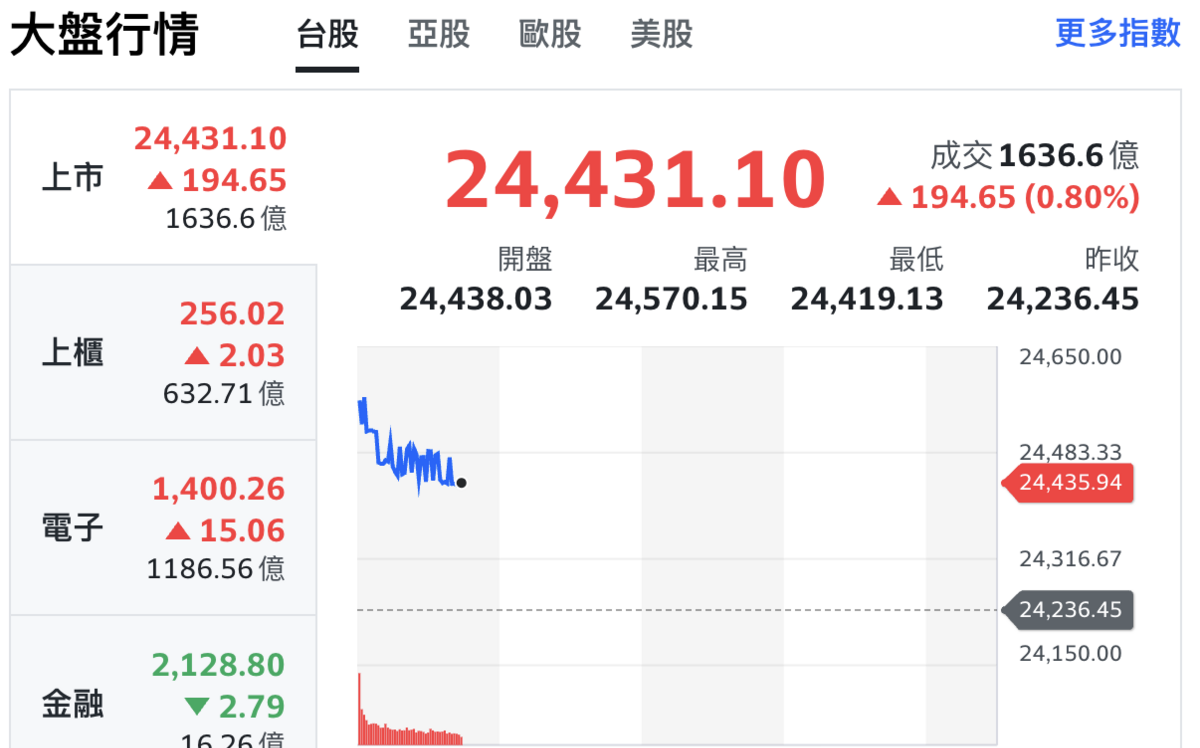 Enteada dando o cuzinho
