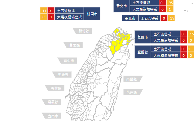 豪雨成災！北台灣發布137條土石流黃色警戒 | 生活 | Newtalk新聞
