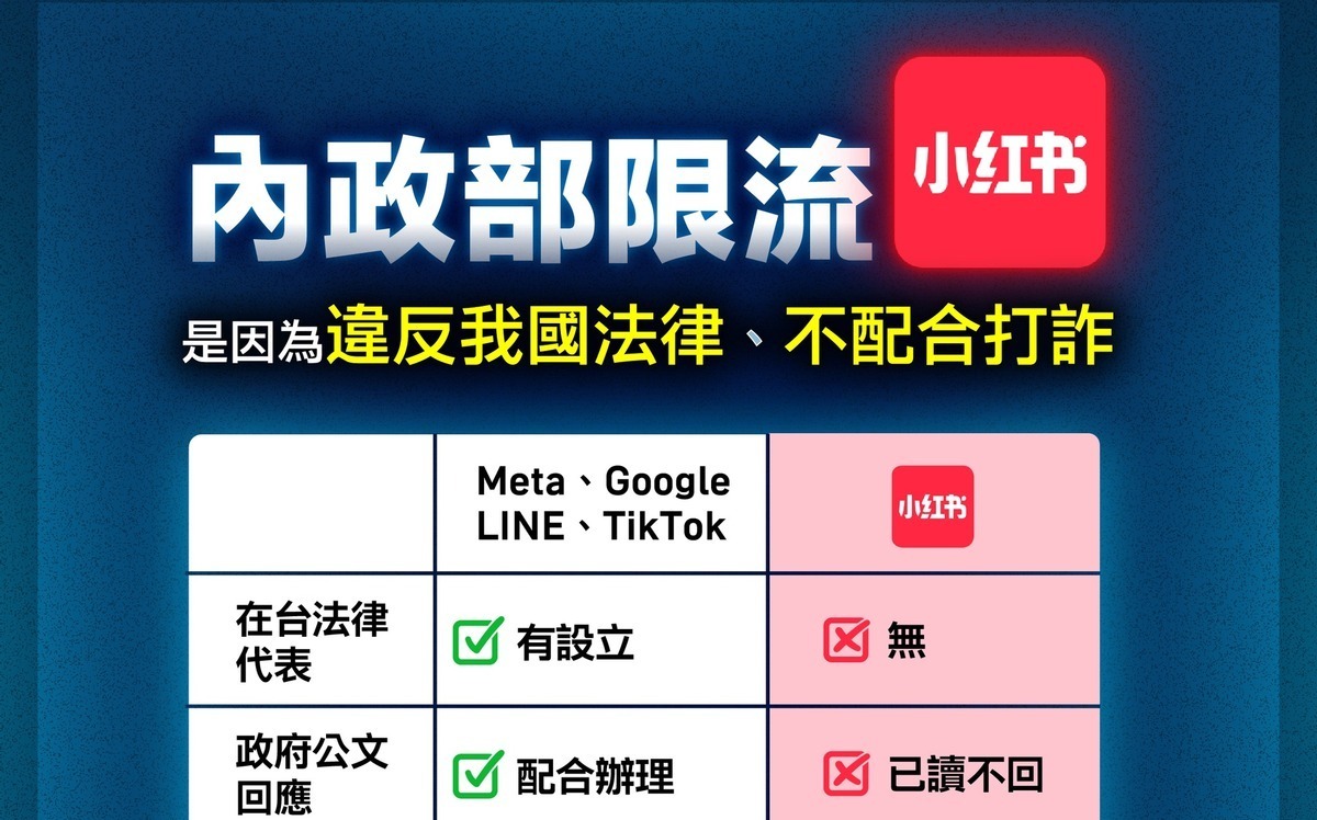 小紅書「已讀不回」不配合打詐 民進黨支持限流：不能給差別待遇 | 政治 | Newtalk新聞