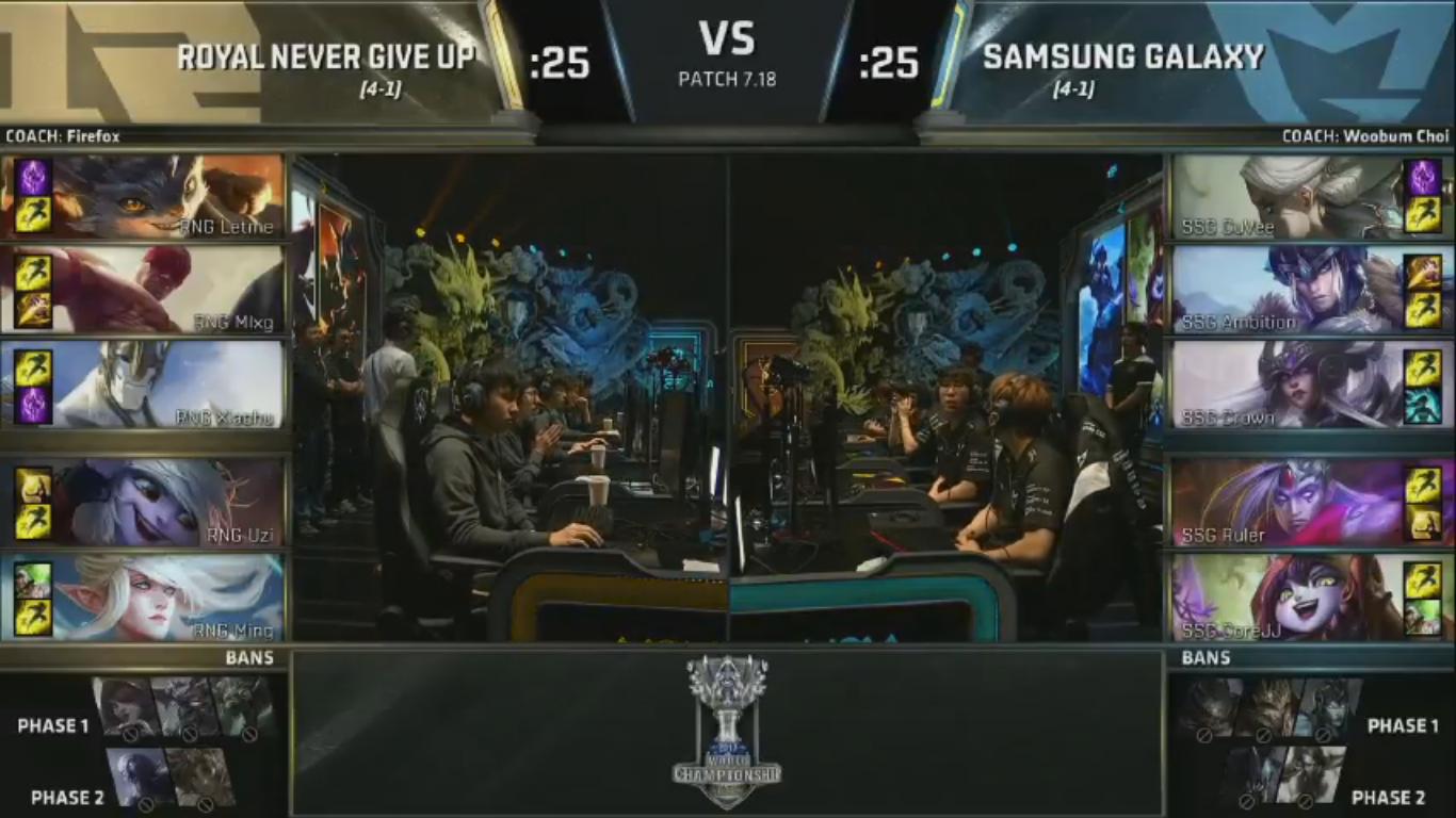 英雄聯盟世界賽》果然皇族！RNG小組賽剋韓稱王 | 電競 | Newtalk新聞