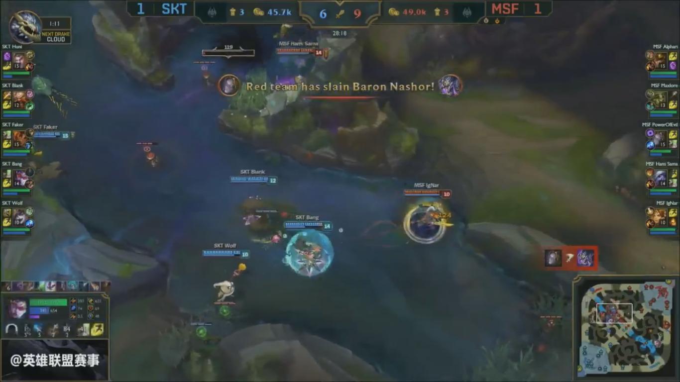 英雄聯盟世界賽》八強賽BO5 MSF連奪二勝！衛冕王SKT陷苦戰 | 電競 | 新頭殼 Newtalk