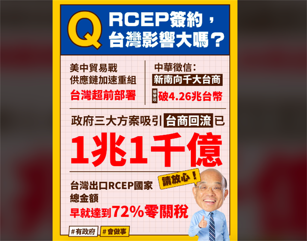 台遭RCEP排除衝擊大?蘇貞昌:要向外走出去 政府不必犧牲國家主權 | 政治 | Newtalk新聞