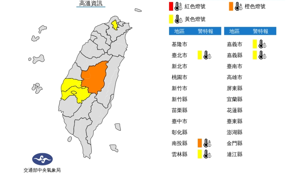 秋老虎來了!今5縣市高溫飆36度 下週三起轉濕涼 | 生活 | Newtalk新聞