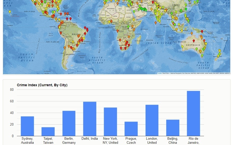 2023全球資料庫網站：安全國家排名 台灣No.3 | 國際 | Newtalk新聞