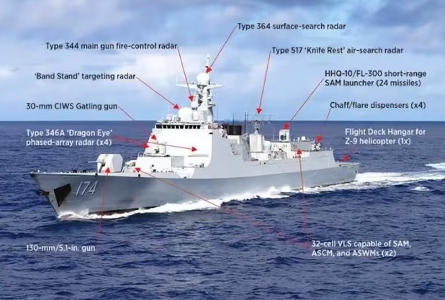 2023.俄羅斯太平洋 艦隊返回基地.+Russian ships returnbase.joint Pacific with Chinese ships - Red Square 123的 ...