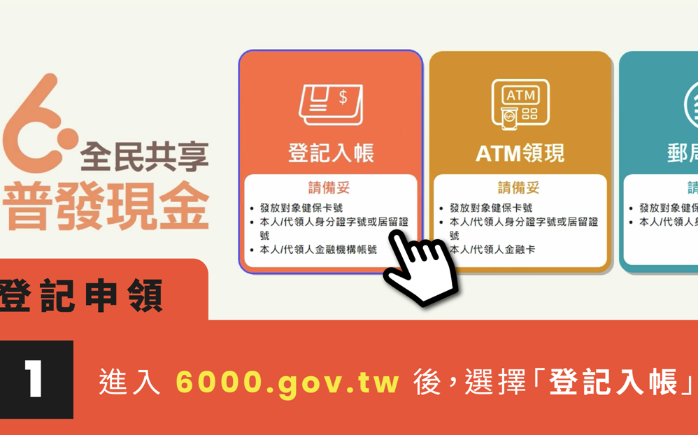 5圖看懂！6000元網路登記入帳 3/22上午8時起開放 | 財經 | Newtalk新聞