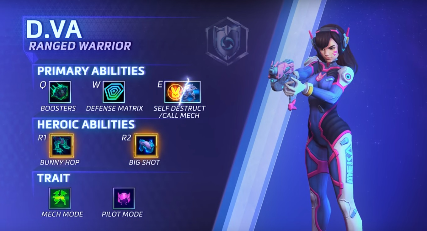 就是要贏！Overwatch電競女神「D.Va」加入《暴雪英霸》！ | 電競 | Newtalk新聞