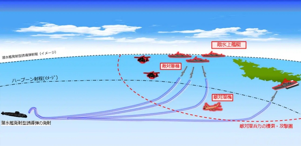 假想敵：中國！日本重砸3781億日元開發部署「防區外導彈」 與美EABO唱和 | 國際 | Newtalk新聞