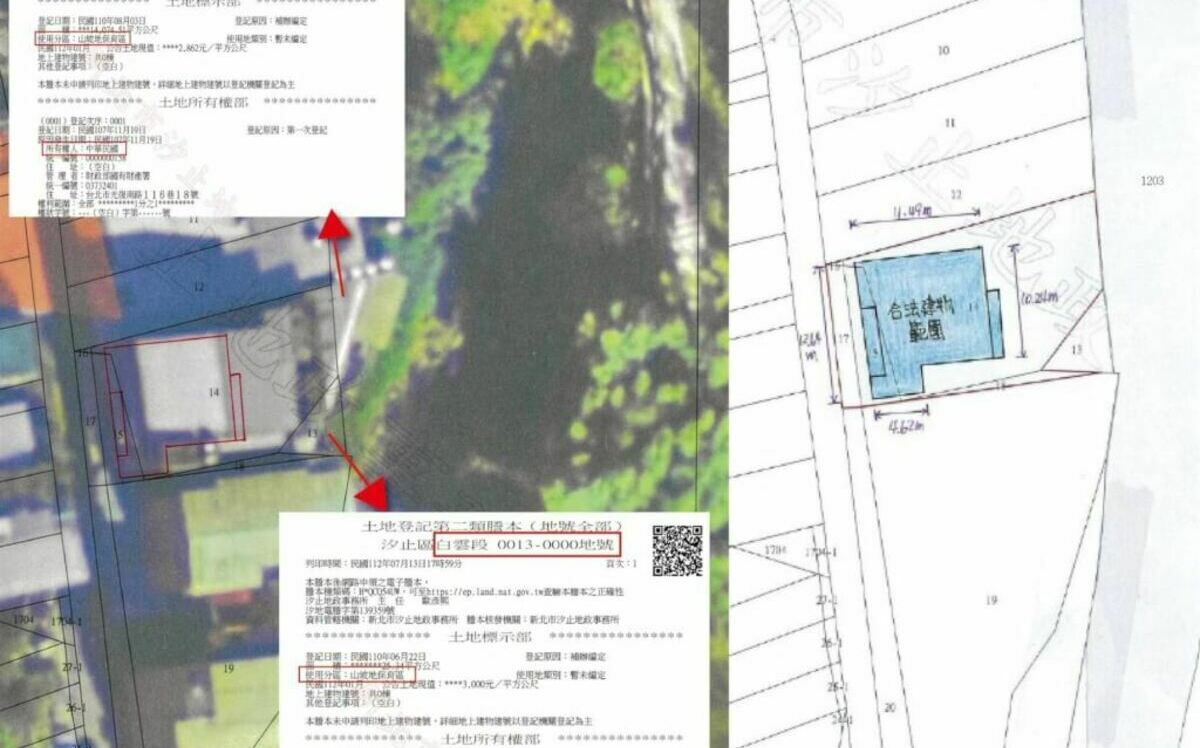 張錦豪再爆黃國昌住家違建一整排都非法佔用國有地 國產署認定違法 | 政治 | Newtalk新聞