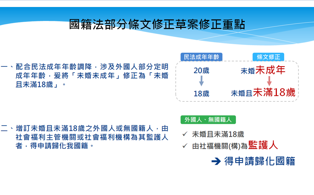 政院通過國籍法修正案 保障兒童取得國籍權利並加強延攬外國人才 | 政治 | Newtalk新聞