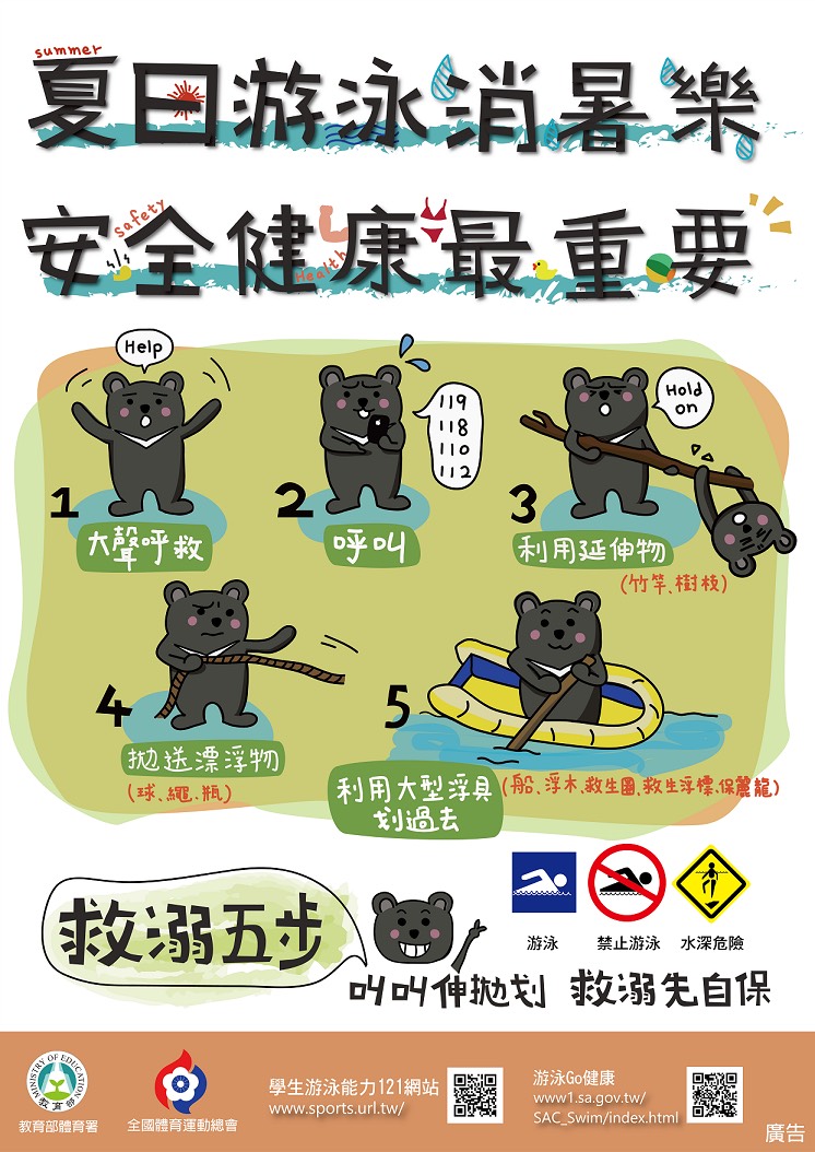 溺水五步驟 – Hamsiaxi