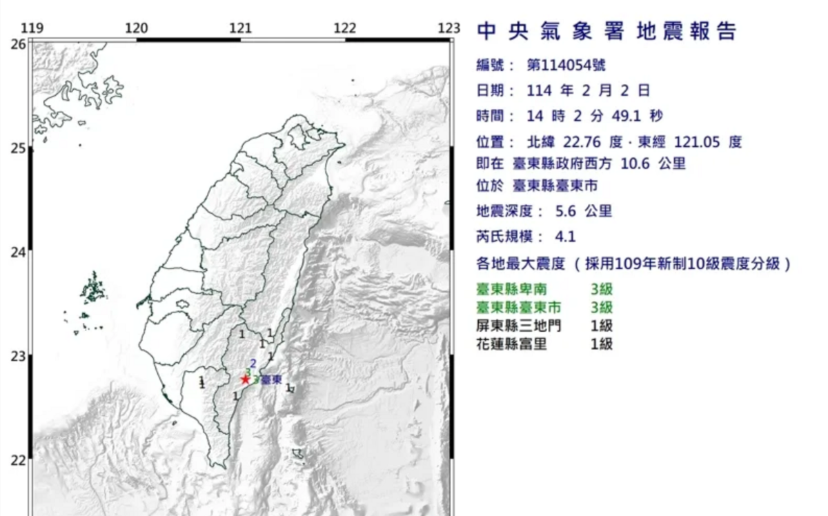 台東發生規模4.1地震！最大震度3級 4地區有感 | 生活 | Newtalk新聞