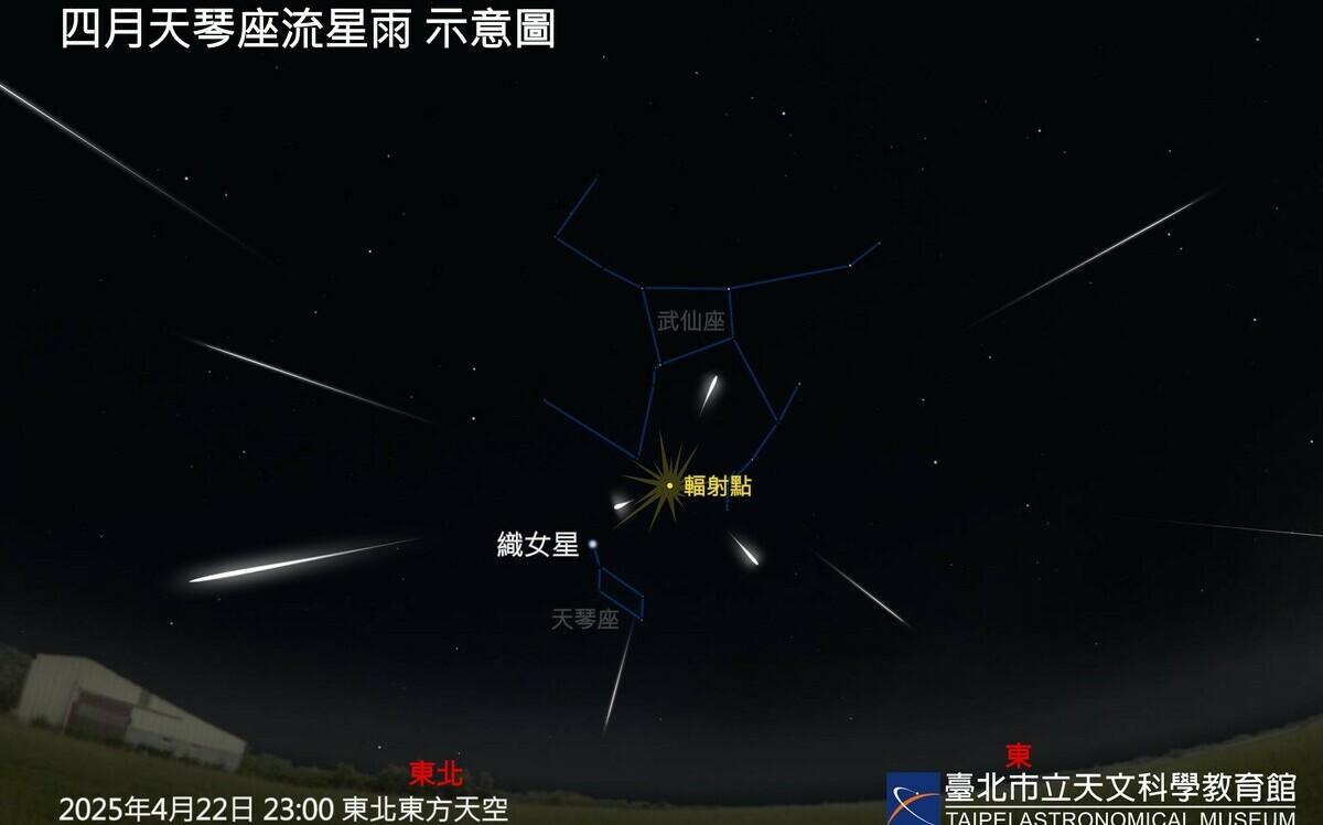 超美天琴座流星雨4/22登場！每小時可看見10顆流星 | 生活 | Newtalk新聞