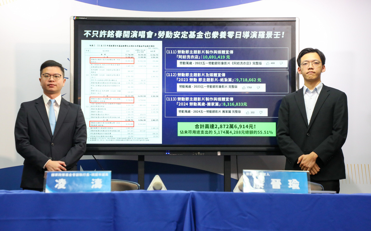 就業安定基金成側翼金庫？《零日攻擊》導演被爆3年爽領2,872萬 | 政治 | Newtalk新聞