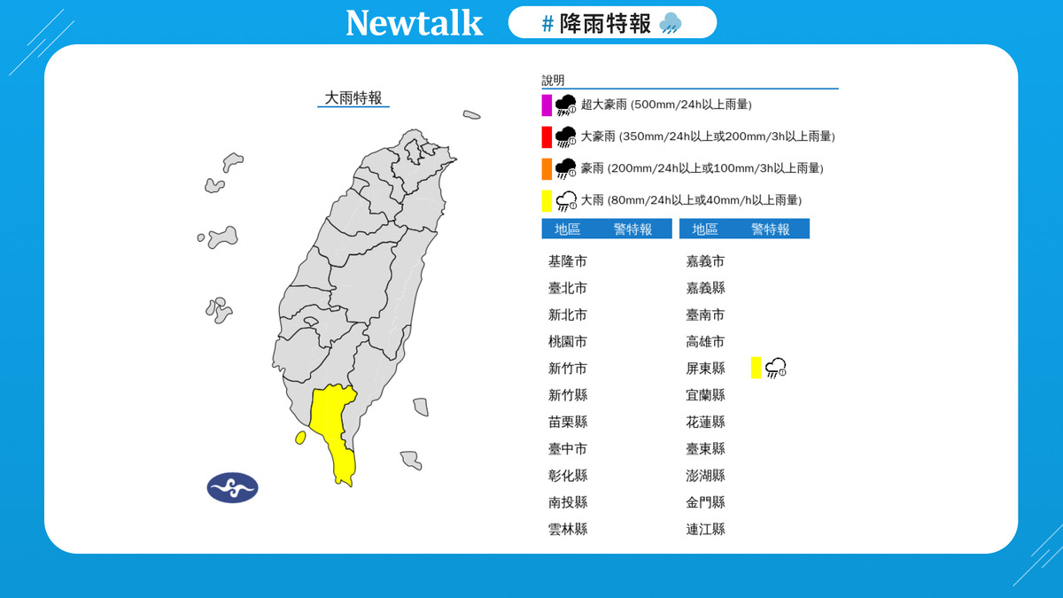 快訊》屏東午後雨彈狂襲！低窪防淹水至深夜 | 生活 | Newtalk新聞